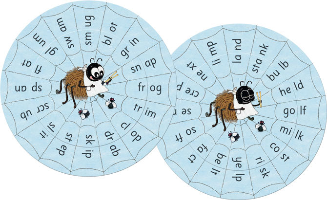Blends Wheels – Jolly Learning