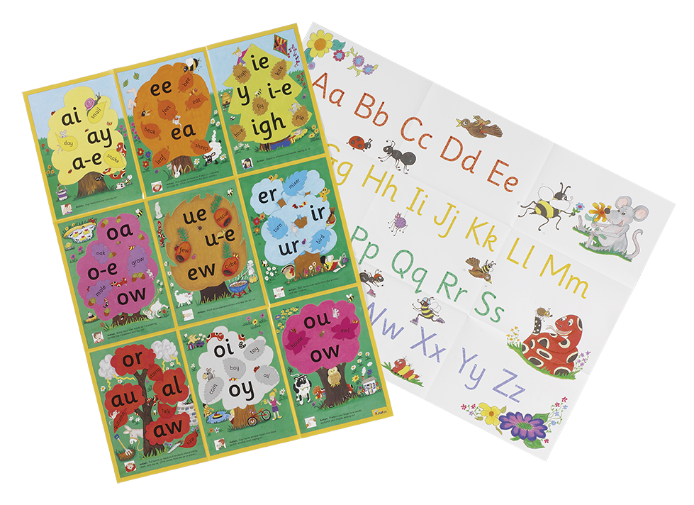 Jolly Phonics Alternative Spelling & Alphabet Posters – Jolly Learning