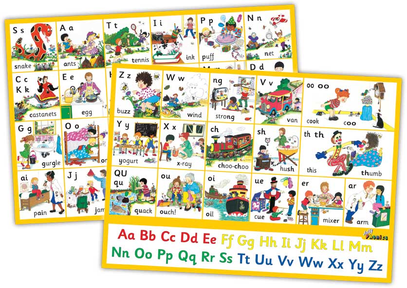 Jolly Phonics Letter Sound Wall Charts – JollyLearning