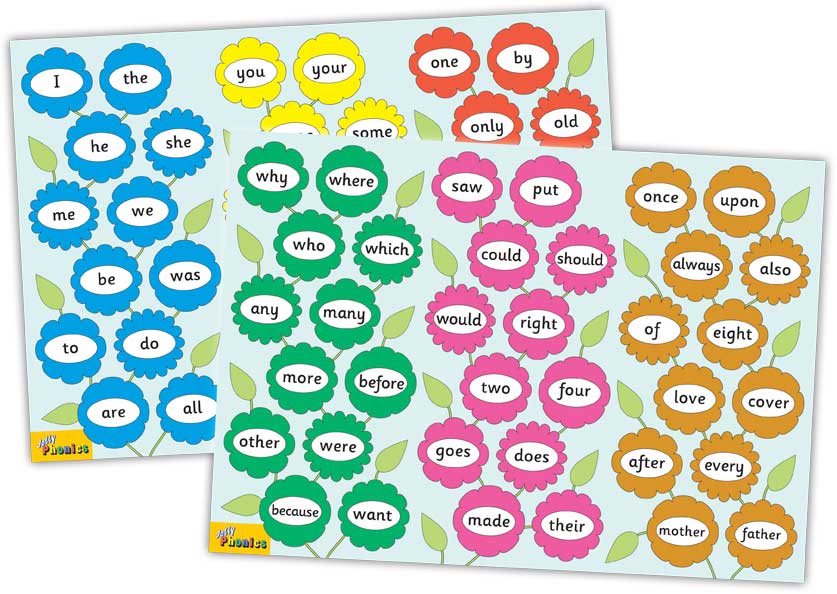 Jolly Phonics Tricky Word Posters – Jolly Learning