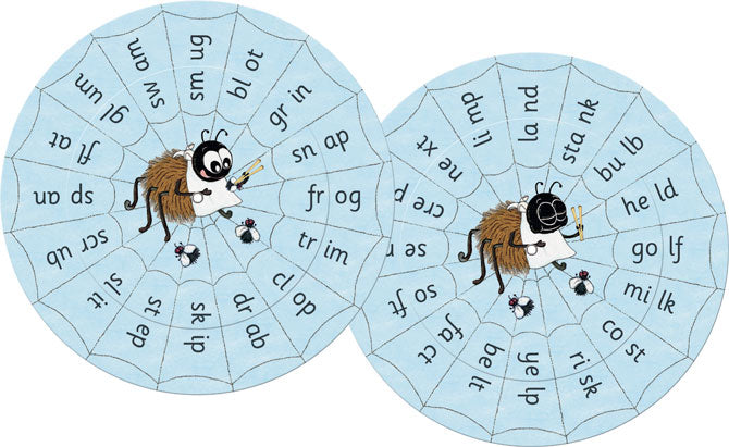 Blends Wheels – Jolly Learning