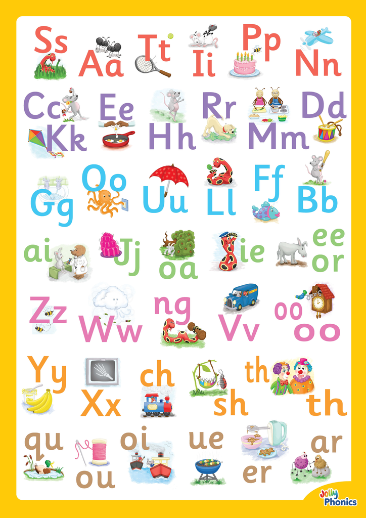 Jolly Phonics Cards – Jolly Learning